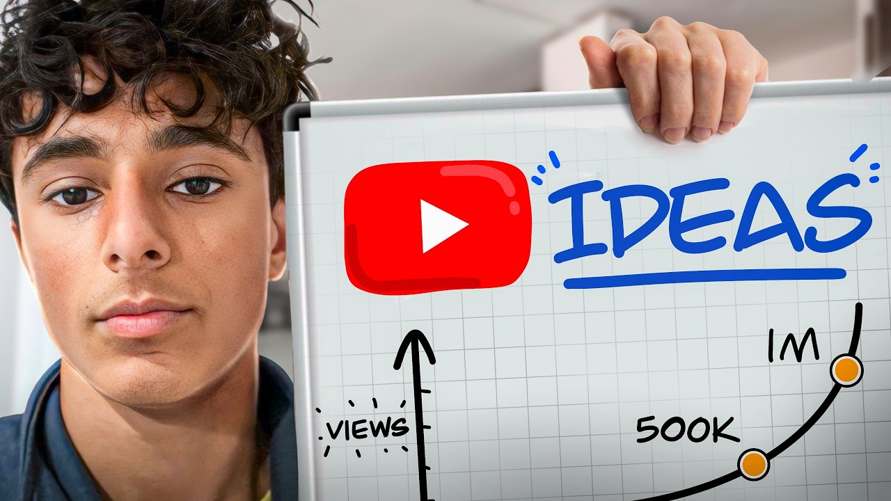 B2B YouTube was hard UNTIL I found this framework - YouTube