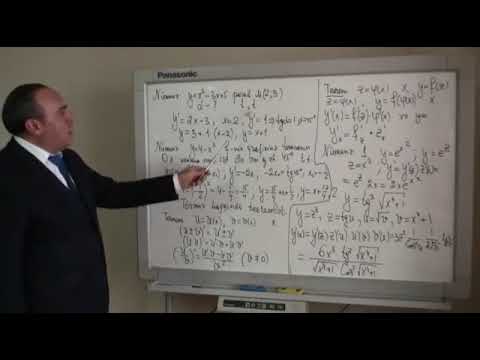 Törəmə və tətbiqləri