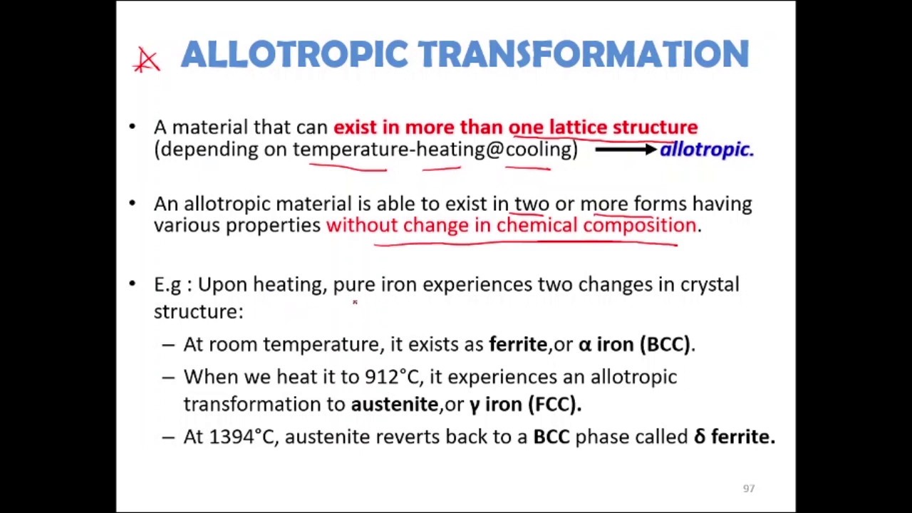 IRON-IRON CARBIDE (IRON CARBON) PHASE DIAGRAM (PART 3) : ALLOTROPY ...