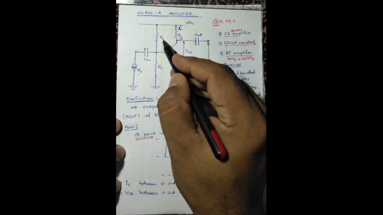 Class A amplifier - Introduction and Load line - YouTube