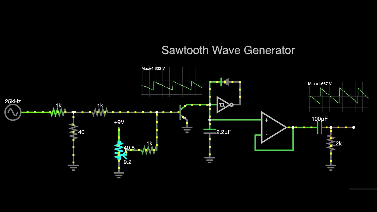 Sawtooth Wave Generator - YouTube