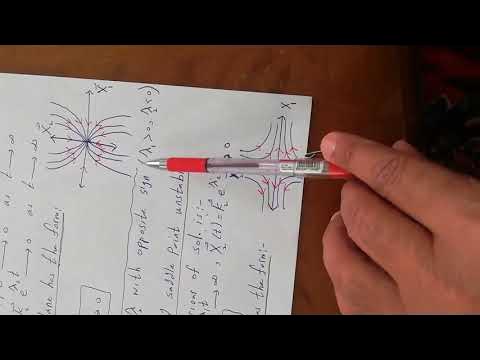 Chapter 9 Lecture 1 part 3 - YouTube