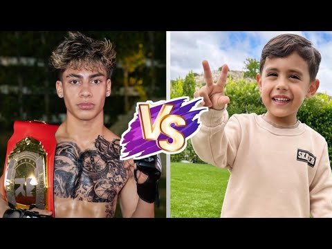 Shocking Transformation! 🔥king ferran Vs Prince Milan Natural Stunning ...
