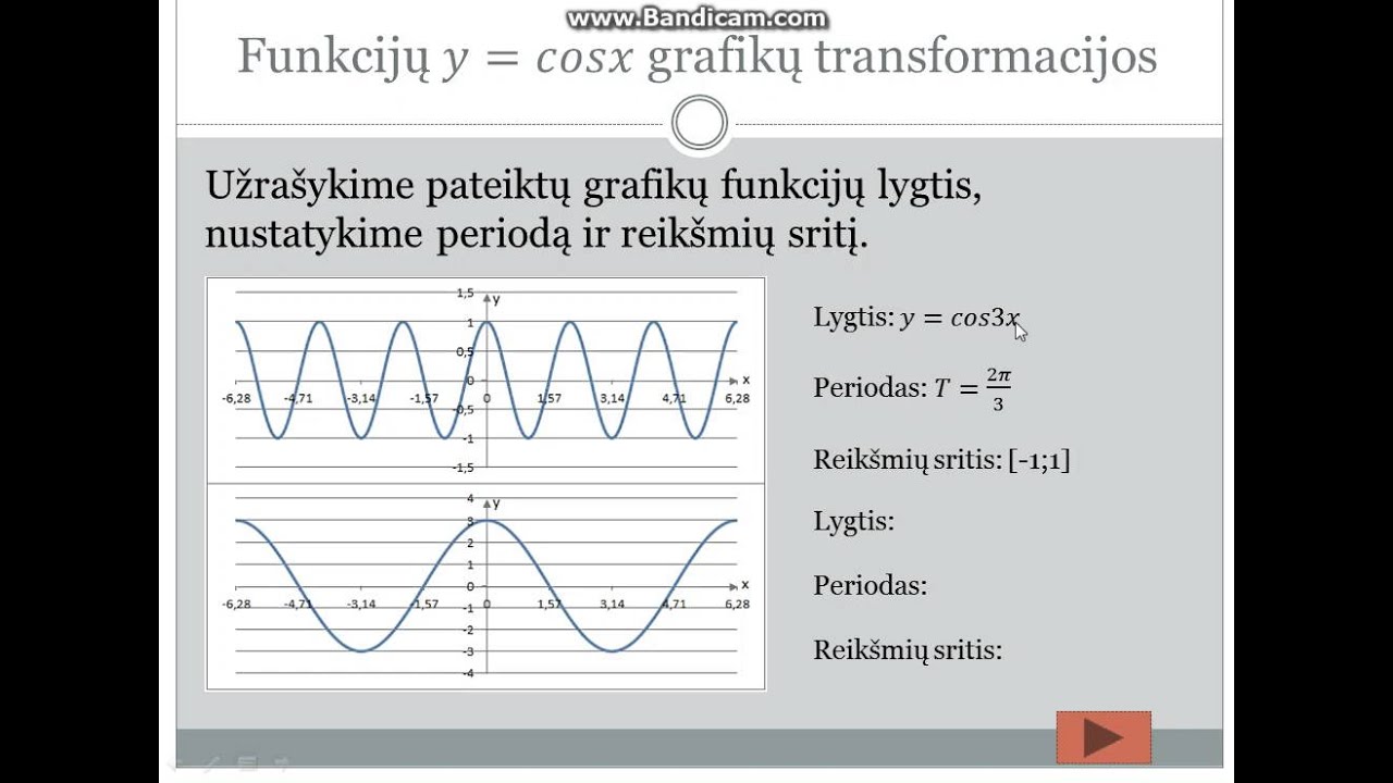 Trigonometrinių funkcijų grafikai (2 dalis) - YouTube