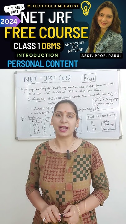 Types of Keys in DBMS | Super Key| Candidate Key| Primary Key| Foreign Key - YouTube