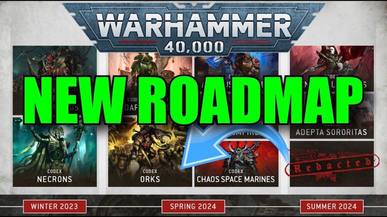 New Codex Faction Release Roadmap INCOMING!!! Redacted Warhammer 40k ...