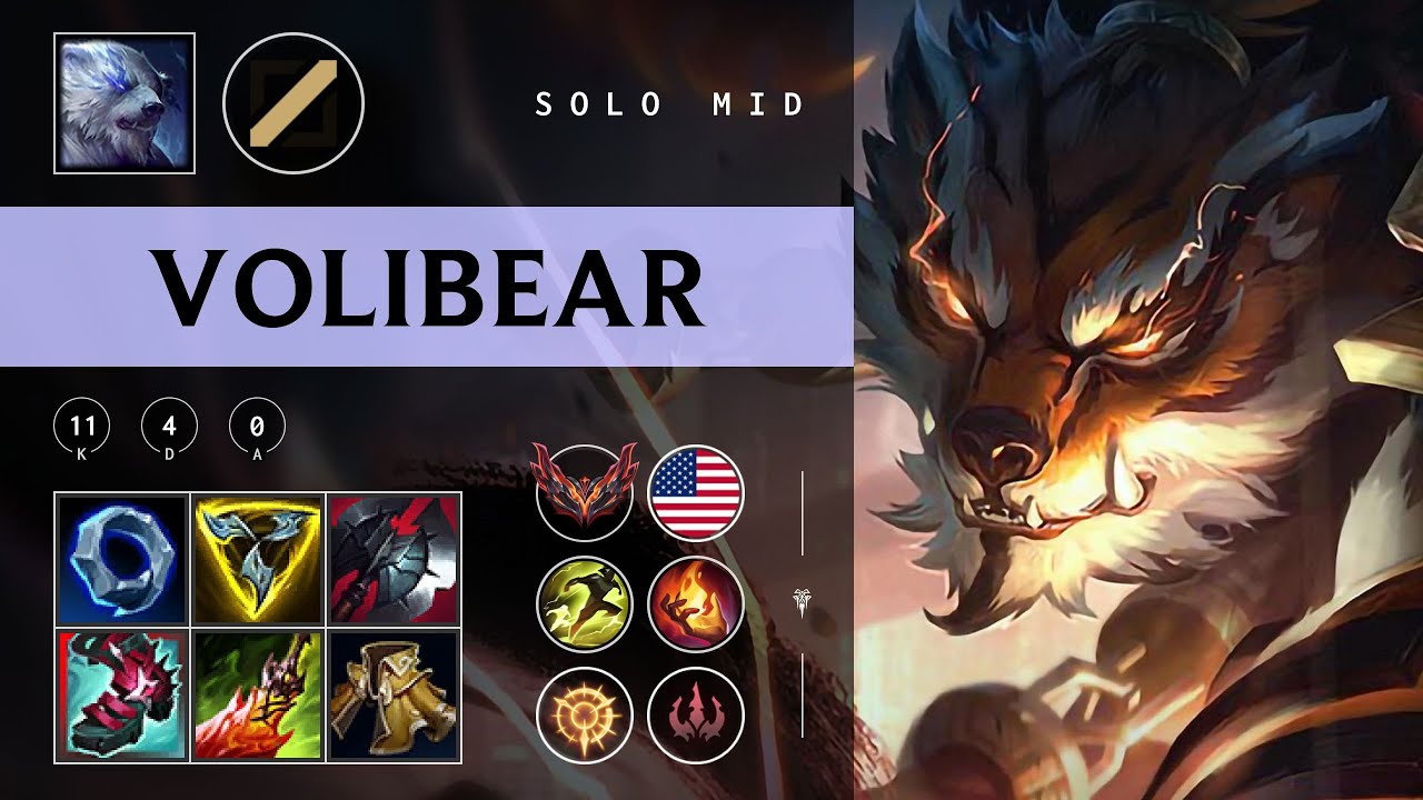 Volibear Mid vs Jax - NA Grandmaster Patch 25.24 - YouTube