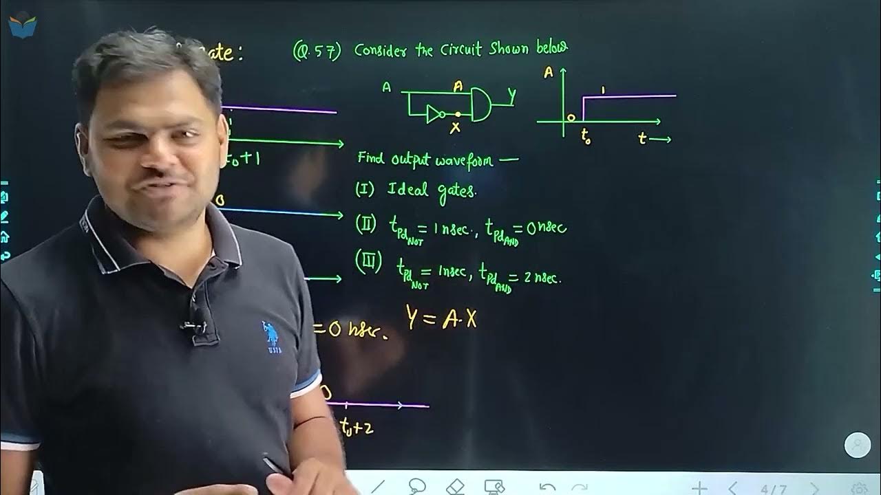 Lec 26 Problem based on Delay in Logic Circuit Part-1 || Digital Logic ...