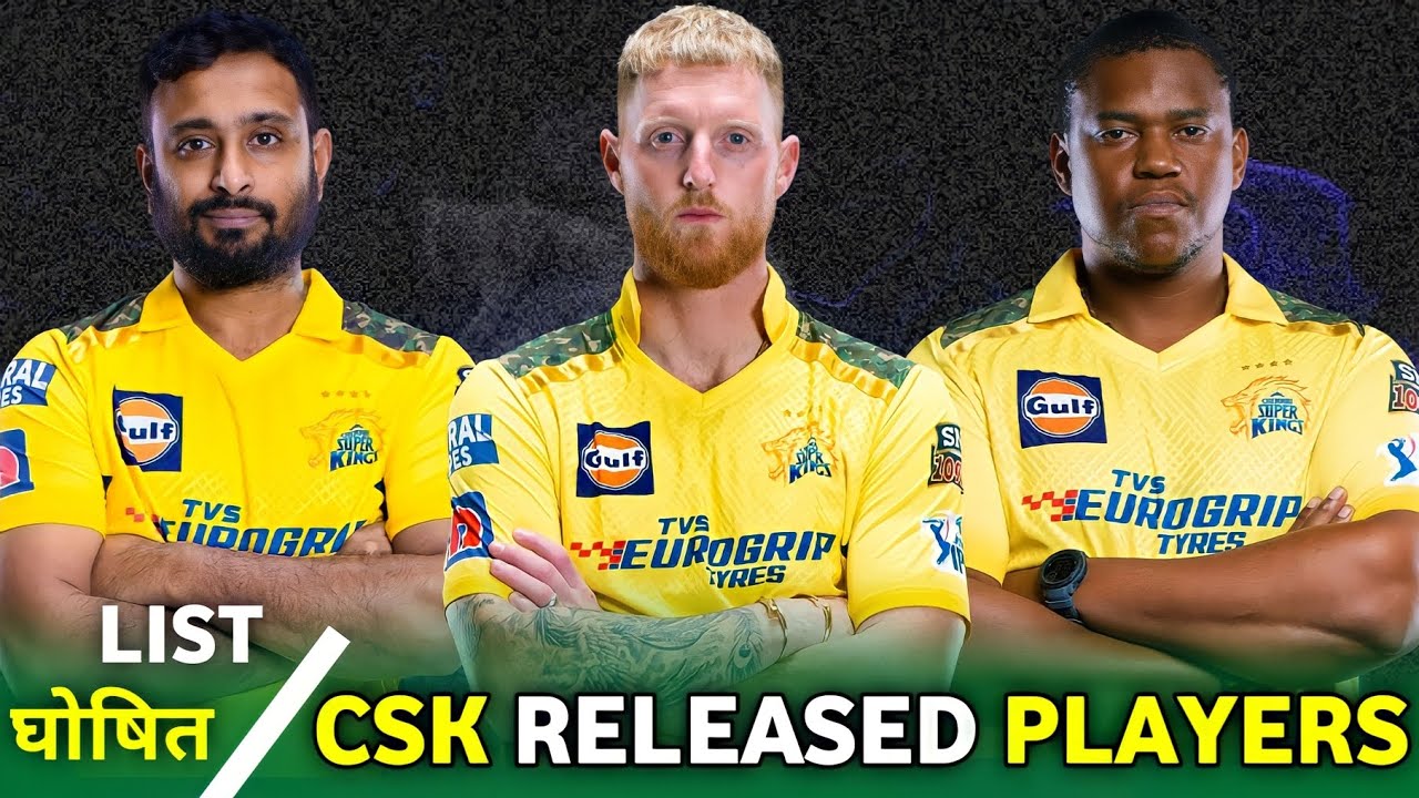 IPL 2024: Chennai Super Kings (CSK) Released Players List घोषित | CSK ...