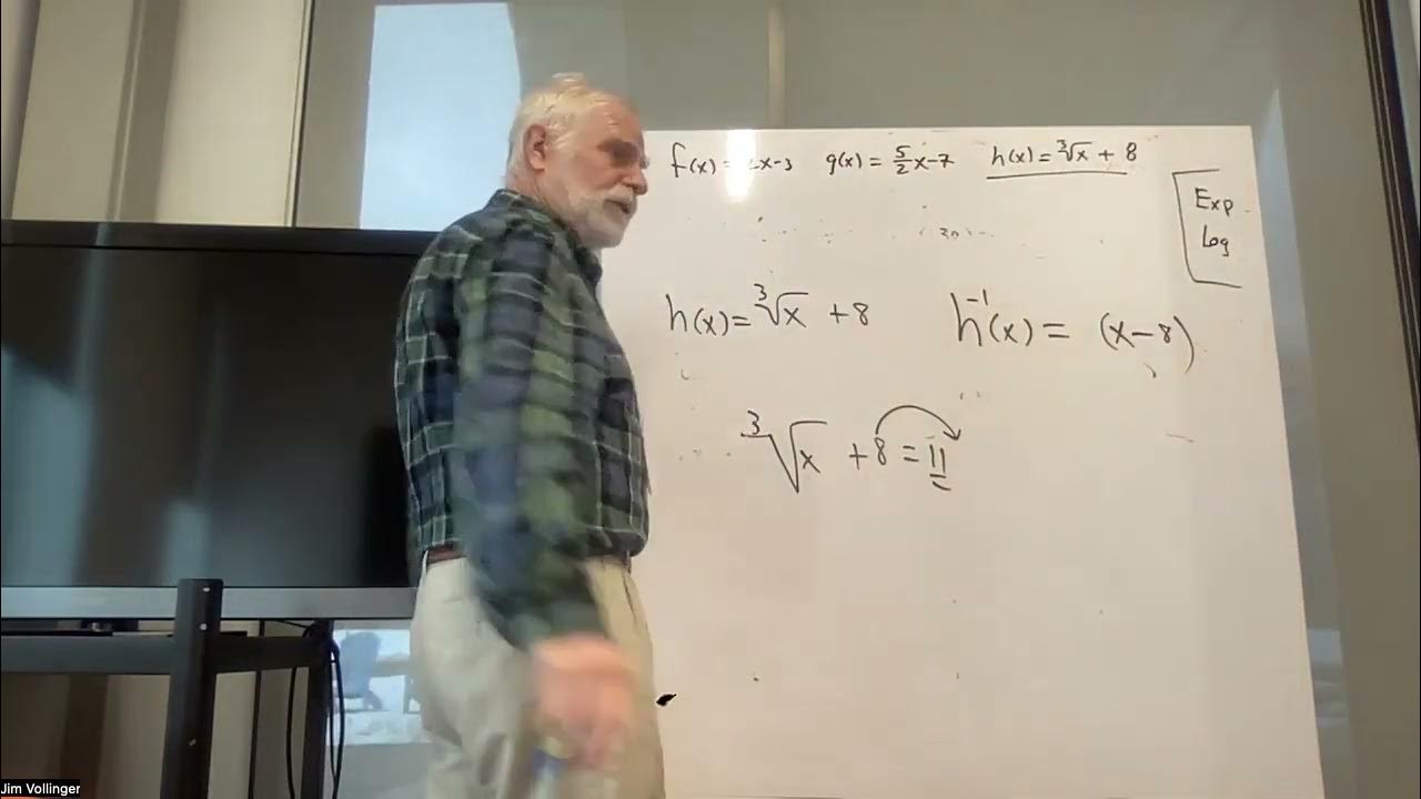 Inverses: Finding the inverse of a function. - YouTube