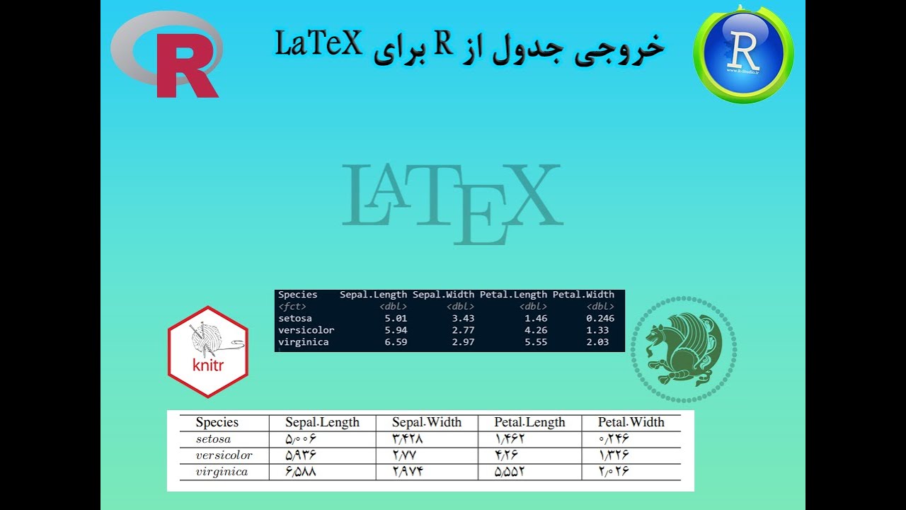 Export Tables Directly From R To LaTex YouTube Export Tables Directly From R To LaTex YouTube