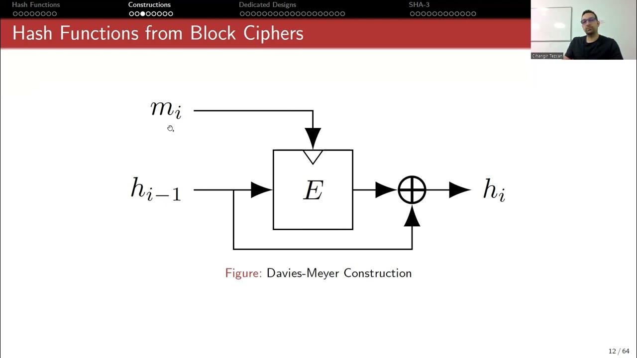 Hash Functions from Block Ciphers, Merkle-Damgard and Sponge Constructions - YouTube