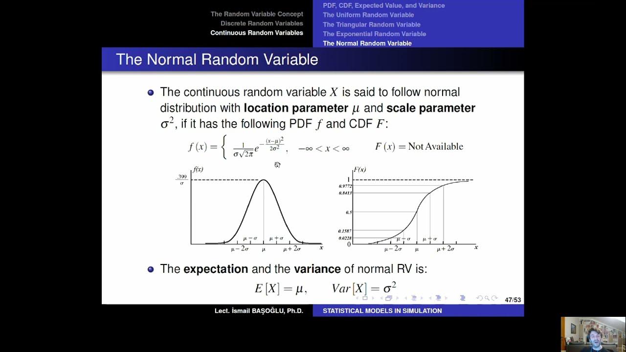 Simulation Modeling 23 Normal Distribution - YouTube