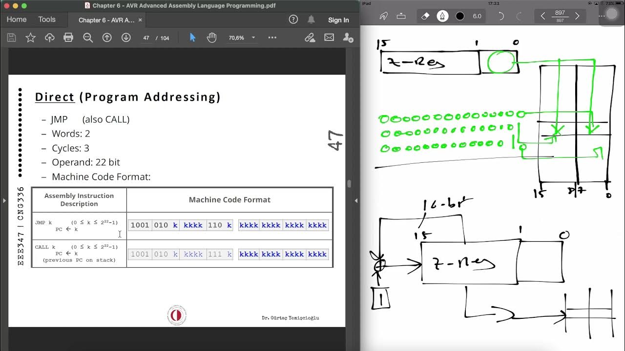 EEE347 CNG336 CH7 LECTURE5 PART2 - YouTube