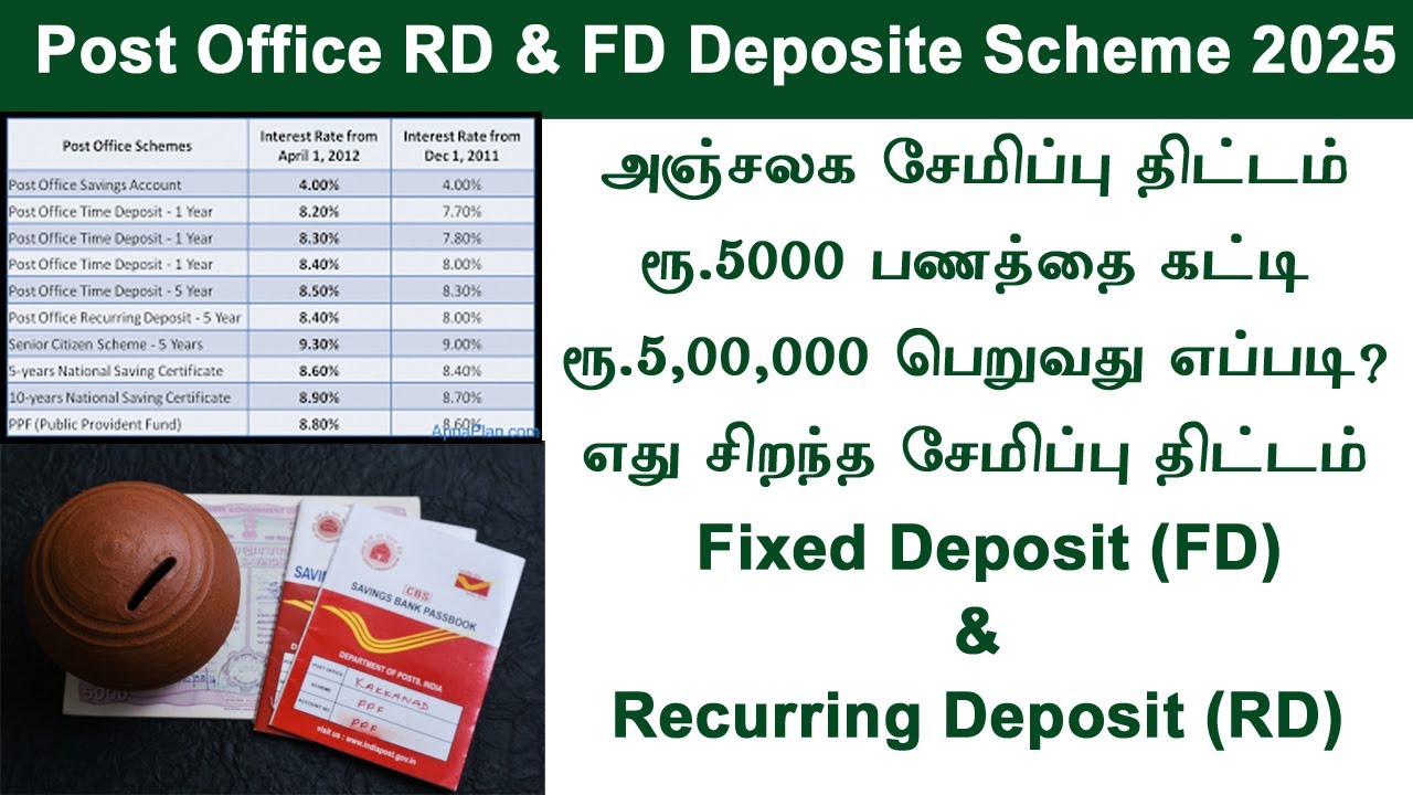 Post office rd and fd differents 2025 | post office fixed and recurring ...