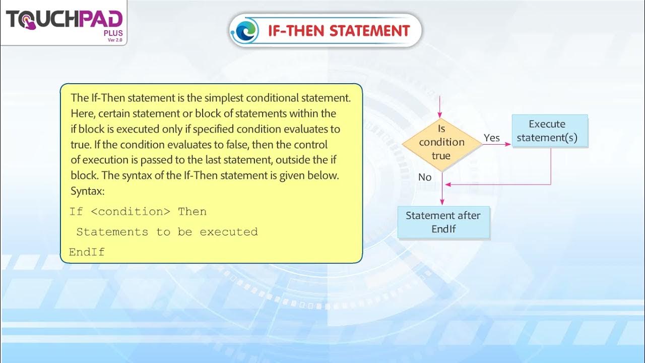 Control Statements in Small Basic ( If - Then Statement) - YouTube