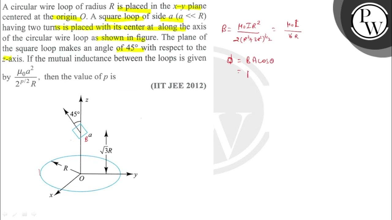 A circular wire loop of radius \( R \) is placed in the \( x-y \) plane centered at the origin ...