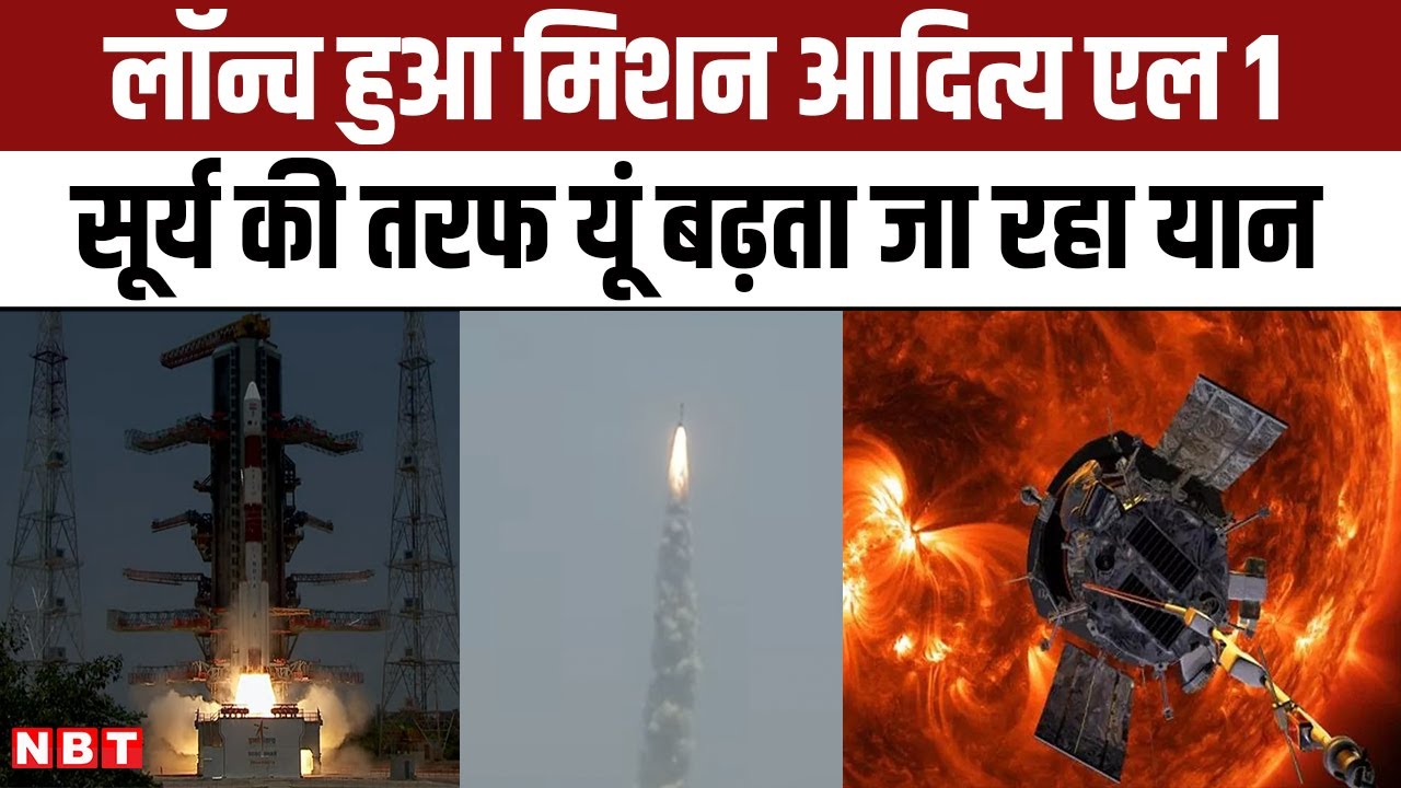 Aditya L1 Successfully Launched from Satish Dhawan Space Centre ...