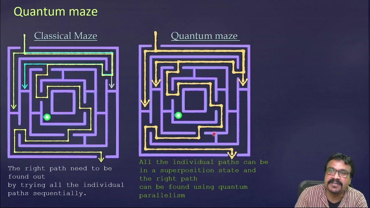 Quantum Dot Spin qubits-Lecture1-Part1 - YouTube