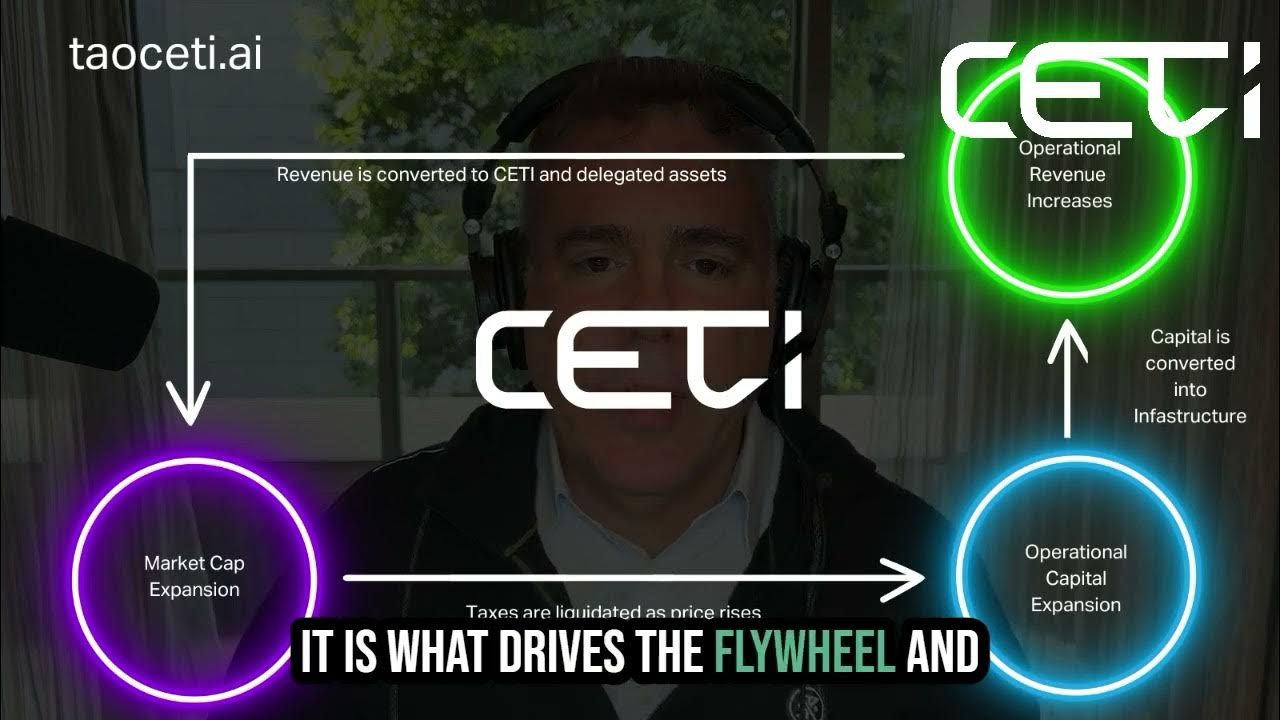 Happy New Year 2025! CETI AI's Milestones and Vision for the Future - YouTube