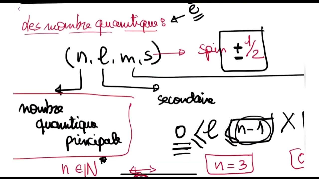 Chimie Partie 02 Les nombres quantiques Tableau périodique L1 SNV ( 1er ...