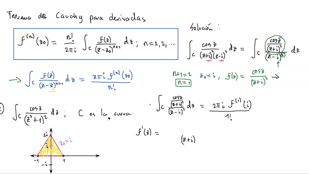 Teorema de Cauchy para derivadas: dos ejemplos - YouTube
