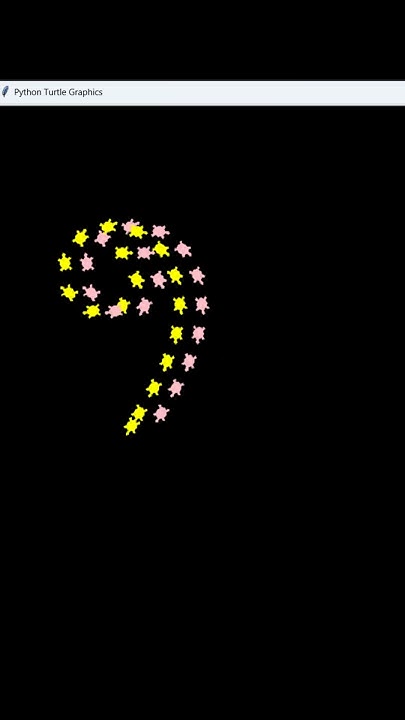 How To Create Graphics Using Python Turtle ππ’ Shorts Ytshorts Trending Viral