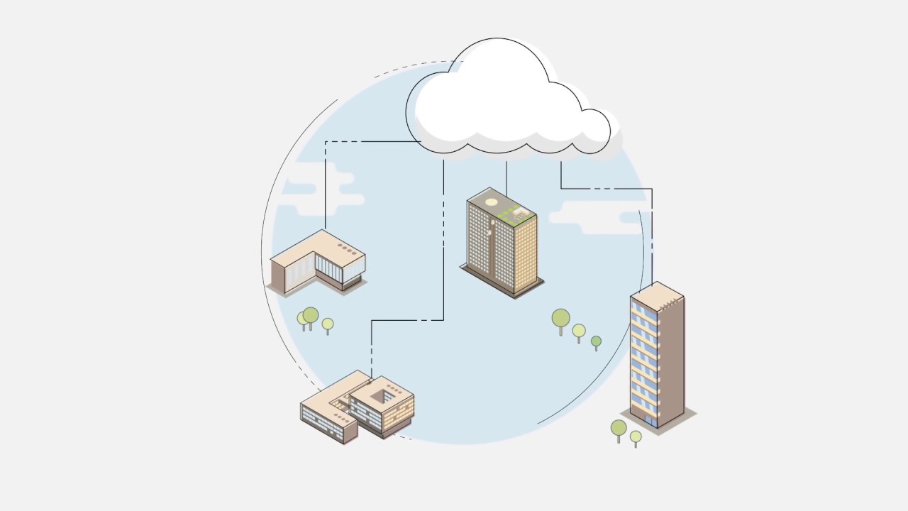 Introduction to IZO™ SD-WAN | An intelligently managed sd-wan cloud ...