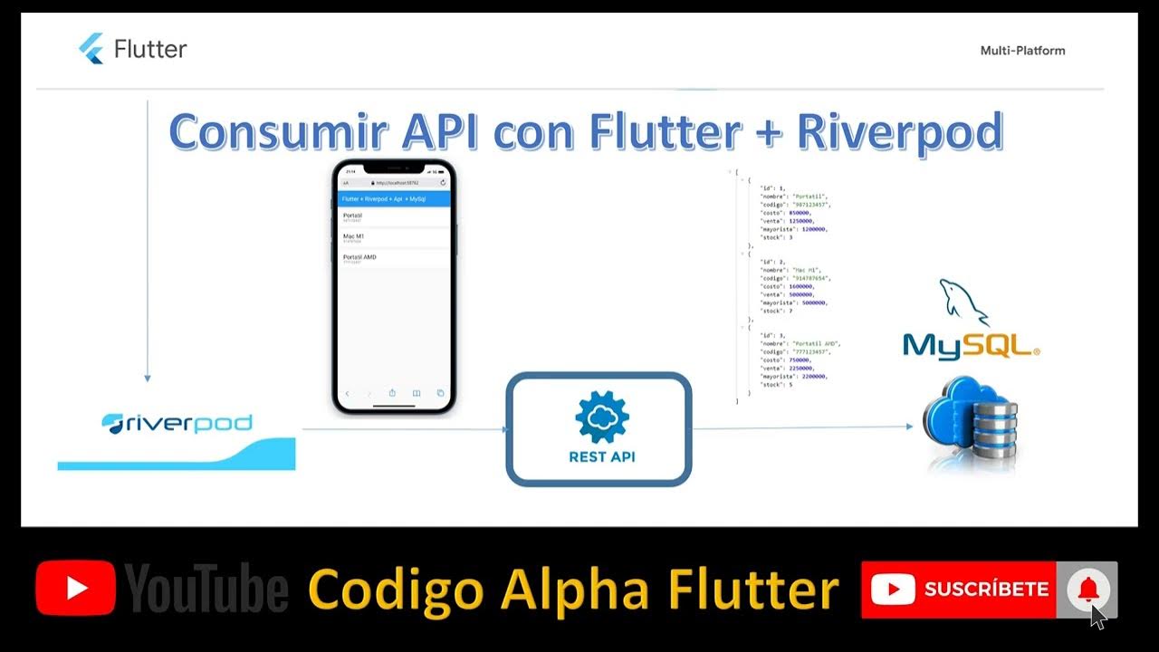 Flutter + Riverpod + MySql - YouTube