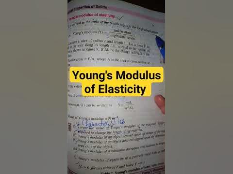 Young's Modulus of Elasticity || Mechanical Properties of Solids ...