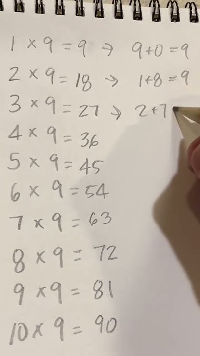 Multiplying by nine HACK - YouTube