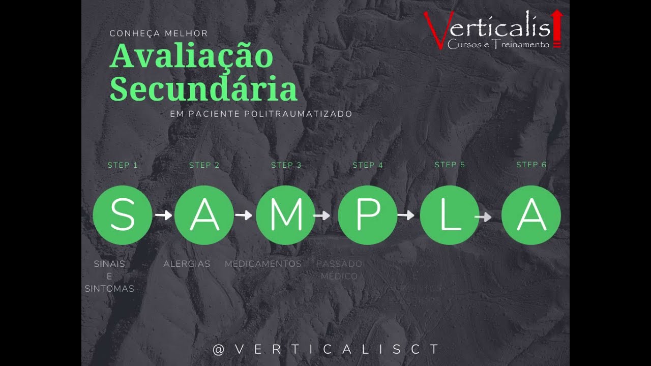 Histórico SAMPLA entenda o seu significado - YouTube