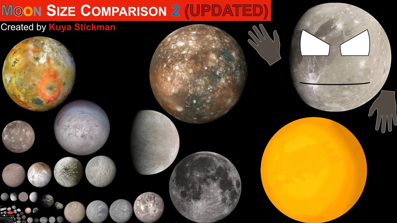 Moon Size Comparison 2 (UPDATED AND BIRTHDAY SPECIAL!) - YouTube