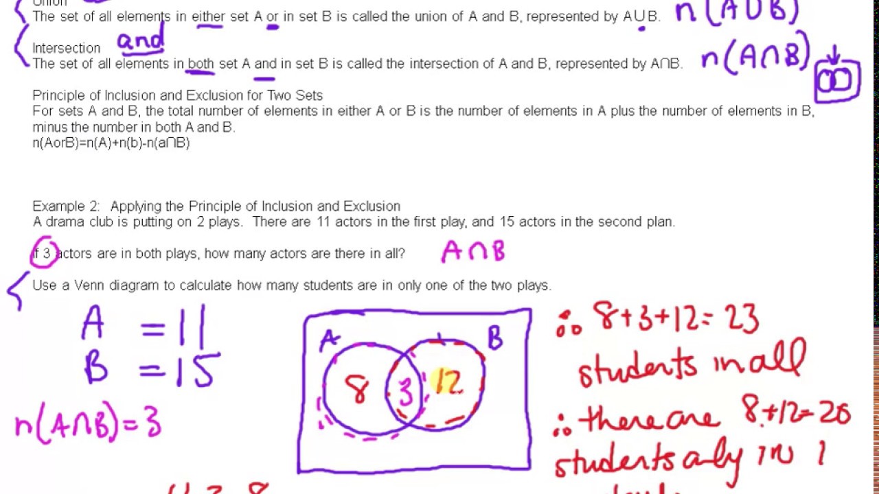 MDM4U 5 1 Organized Counting with Venn Diagrams Video 2 - YouTube