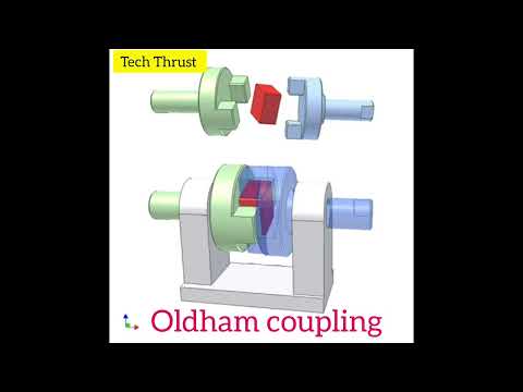 Mechanical Mechanism | Oldham Coupling | #Video# - YouTube