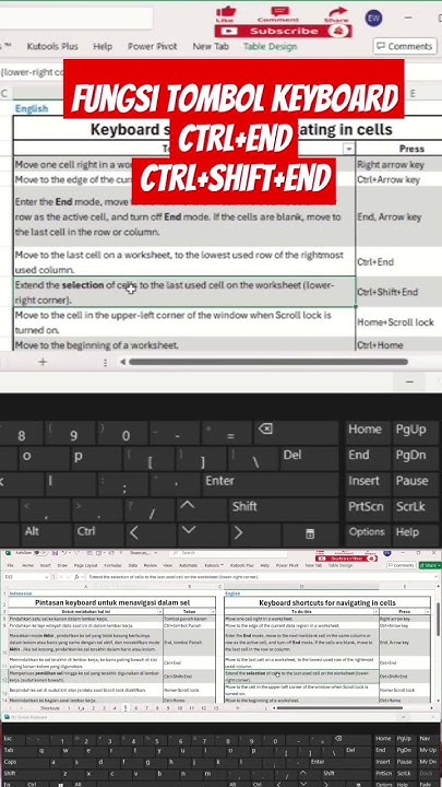 Fungsi tombol keyboard Ctrl+End Ctrl+Shift+End (tombol ke sel akhir di tabel) #shortcuts #shorts ...