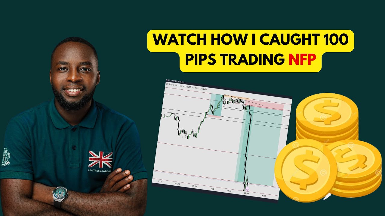 ICT NFP Trading Strategy Watch How I Trade 100 Pips in one minute - YouTube