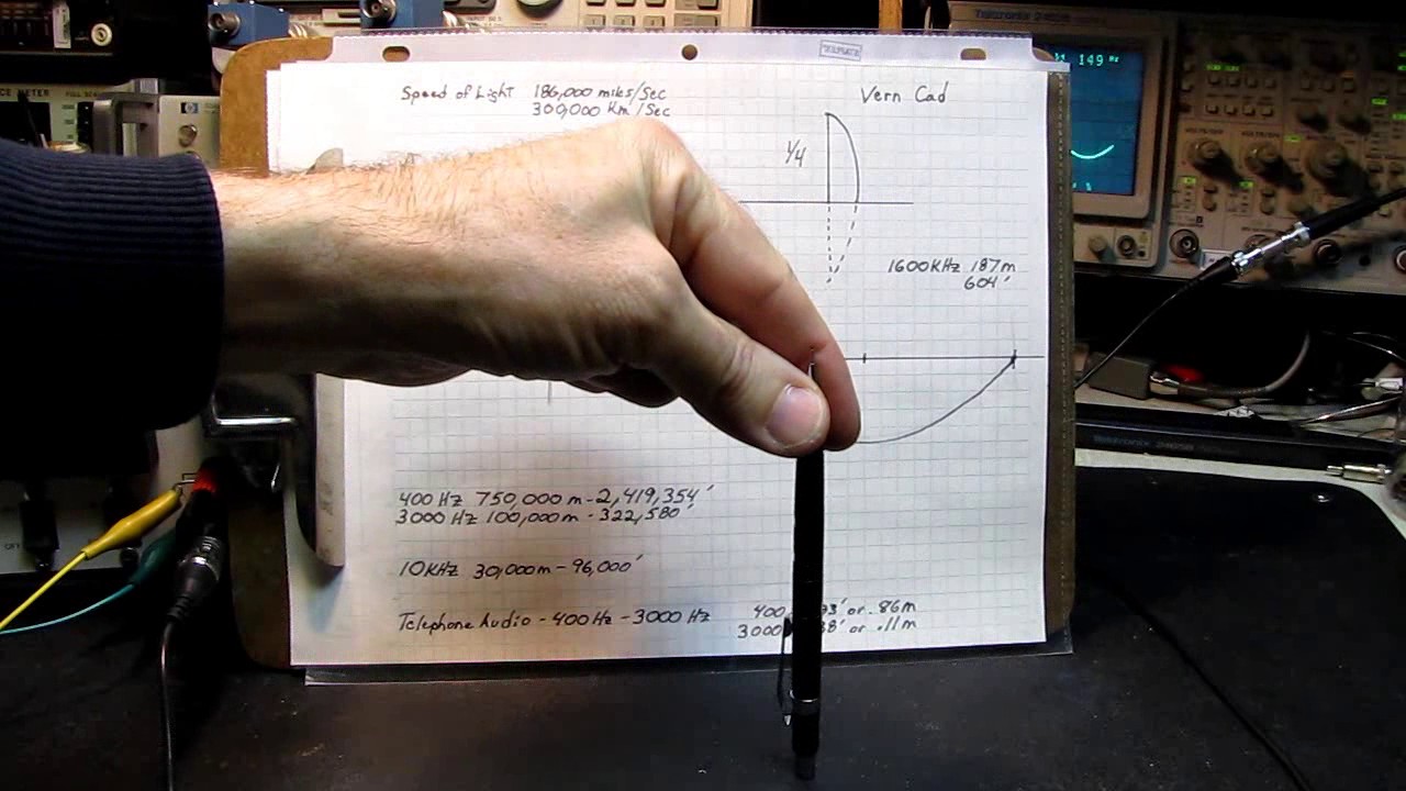10 Buck Test Bench - What is a carrier frequency ? - YouTube