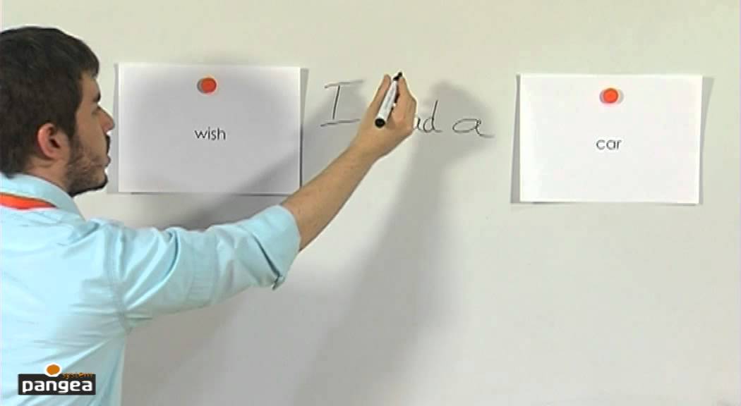 Learning english with Pangea System - From rhythm to schwa - YouTube
