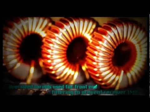 Apache Lab PiHPSDR Controller – HAMRADIO