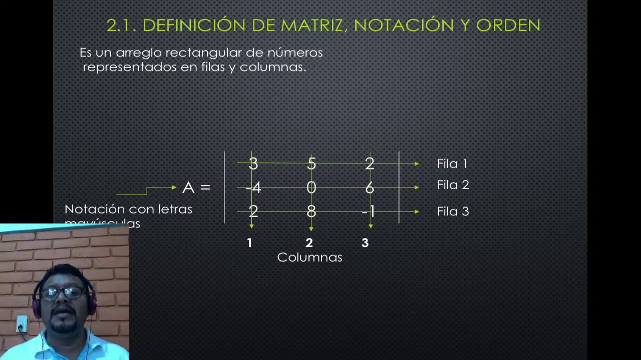 Copia de Definición de Matriz, Notación y orden. - YouTube