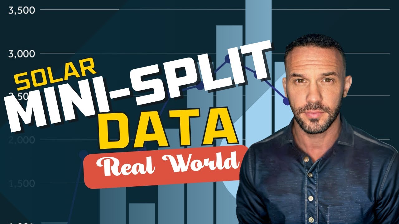 Solar Mini-Split: Real World Test - YouTube