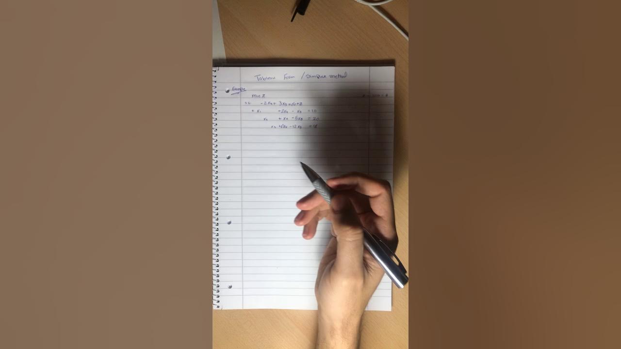 Simplex Method Example:01; Tableau : Linear Programming - YouTube