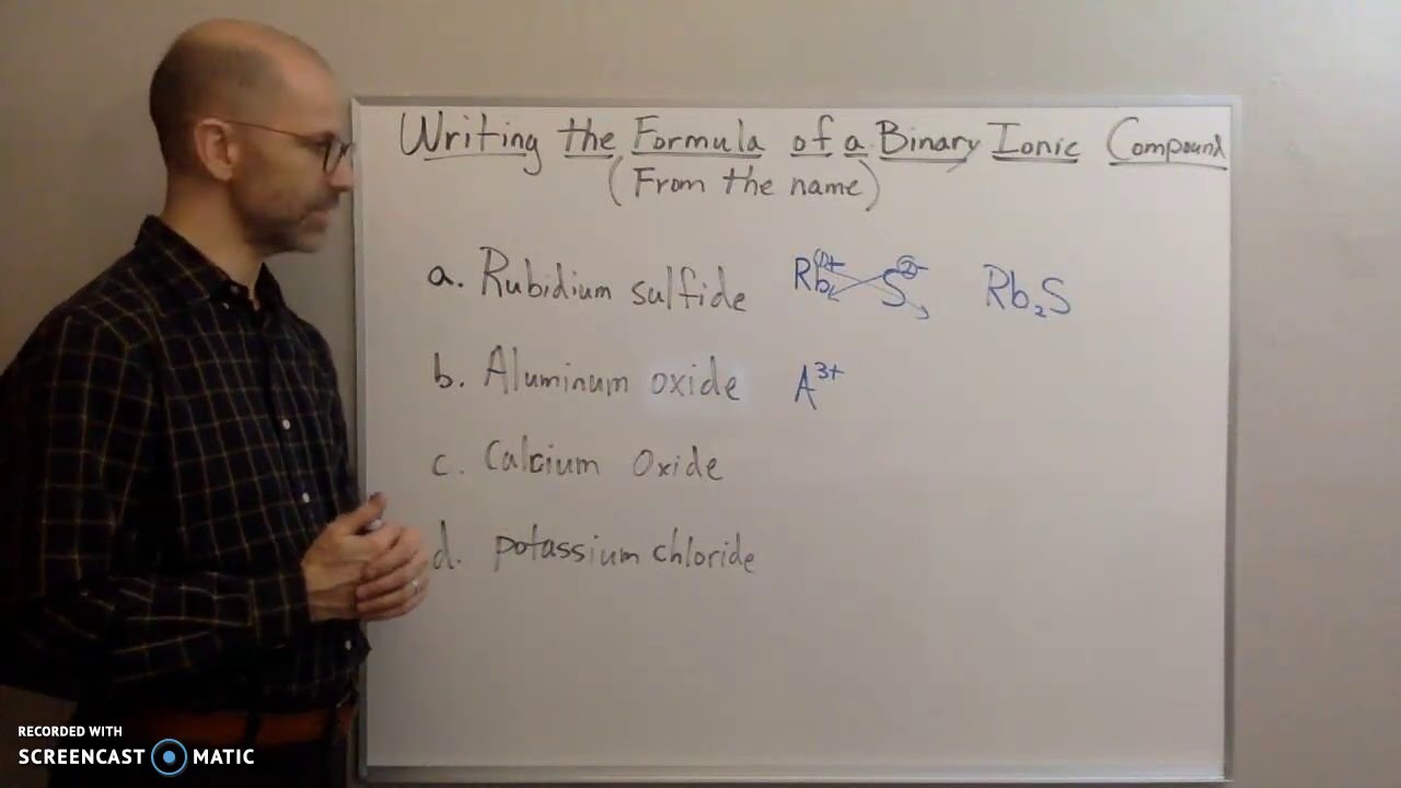 Writing the Formula from the Name Binary Ionic Compounds - YouTube