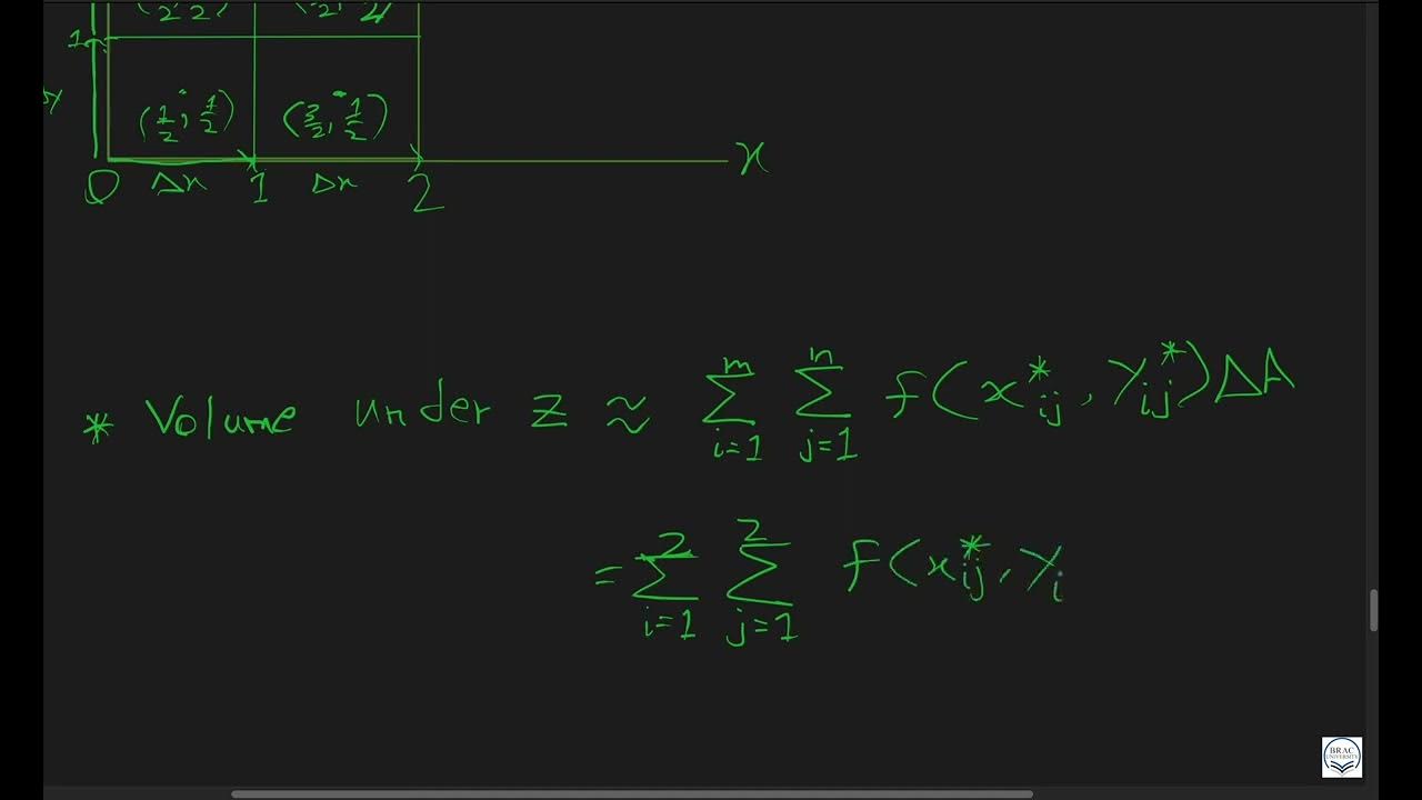 2 Volume approximation Fubinis Theoremon Type I II and rectangular regions applying the theorem ...
