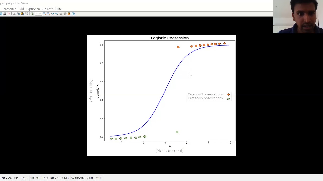 R Programming Week 9 Logistic Regression Youtube