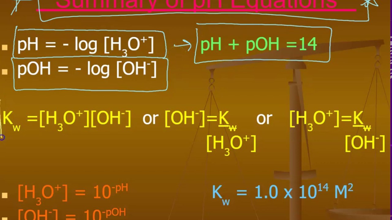 15.2 Complex pH and pOH Calculations - YouTube