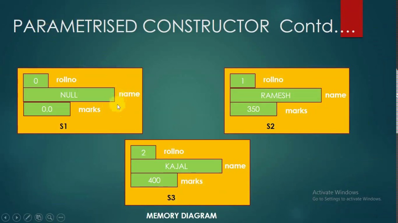 C Programming Constructors And Destructors Hindi Best Tips