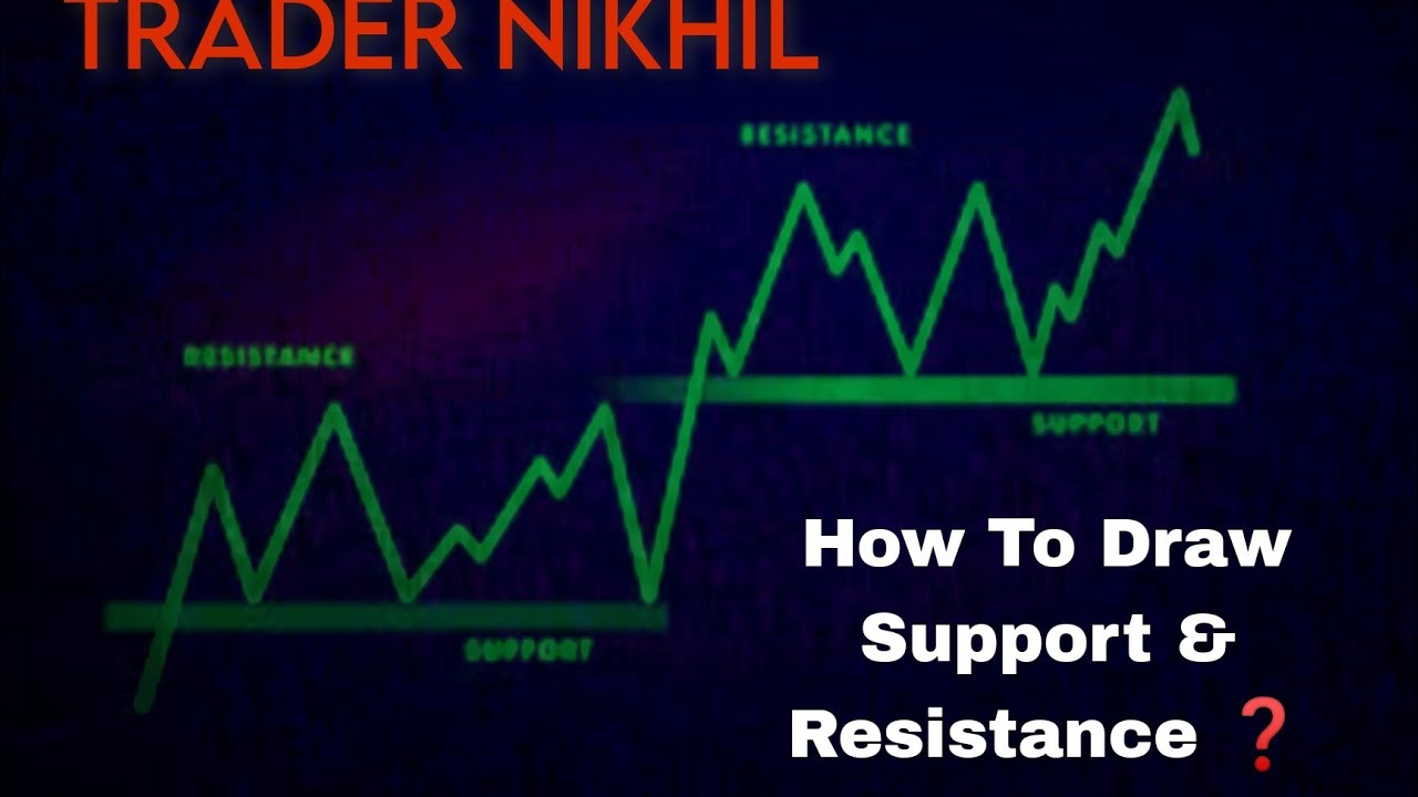 how to draw support and resistance #support&resistance - YouTube