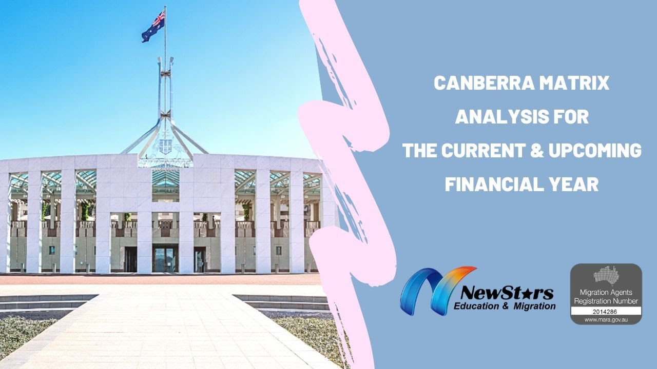 Anticipating the Canberra Matrix Next Invitation Date & An Analysis for ...
